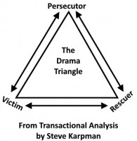 Using the Drama Triangle to Improve Your Relationships